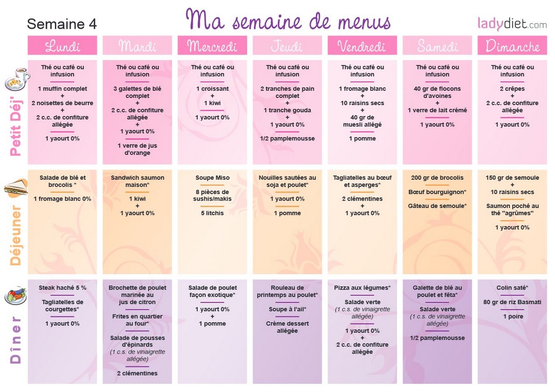 Menus R gime Minceur Gratuits Imprimer Des Semaines De Repas Pour
