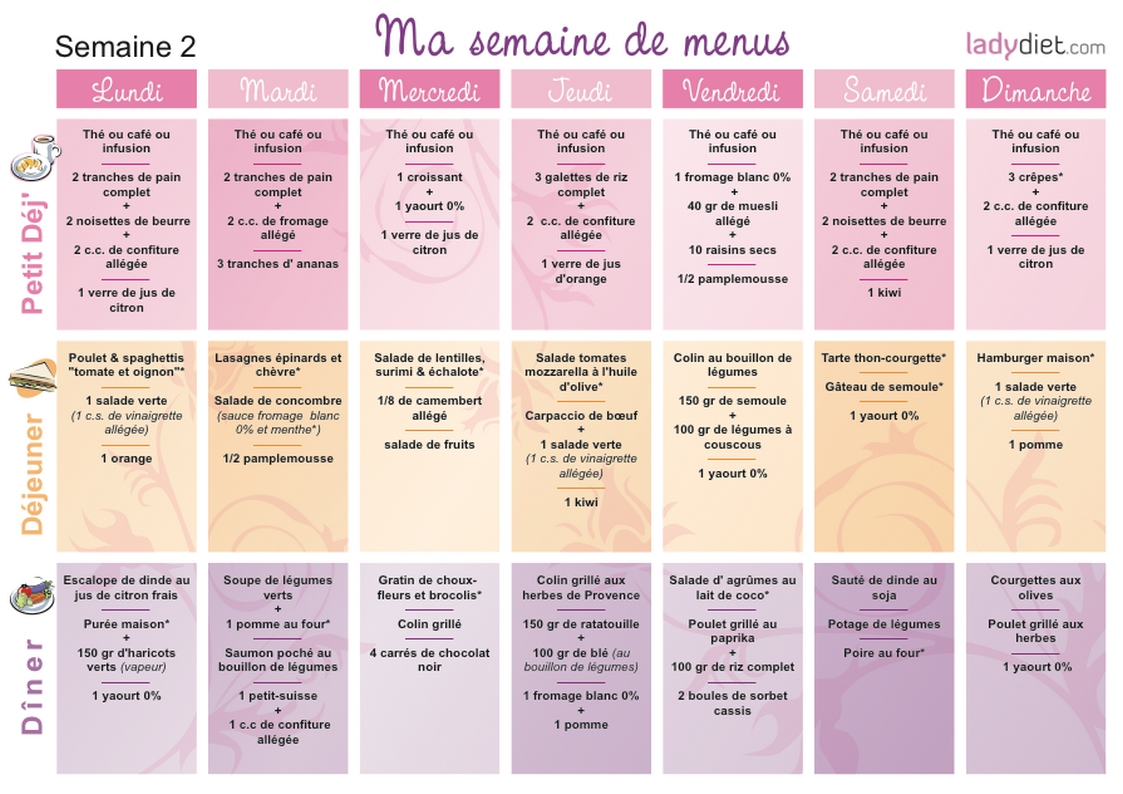R gime Minceur Vacances Arts Guides Voyages R gime Minceur Vacances Arts Guides Voyages