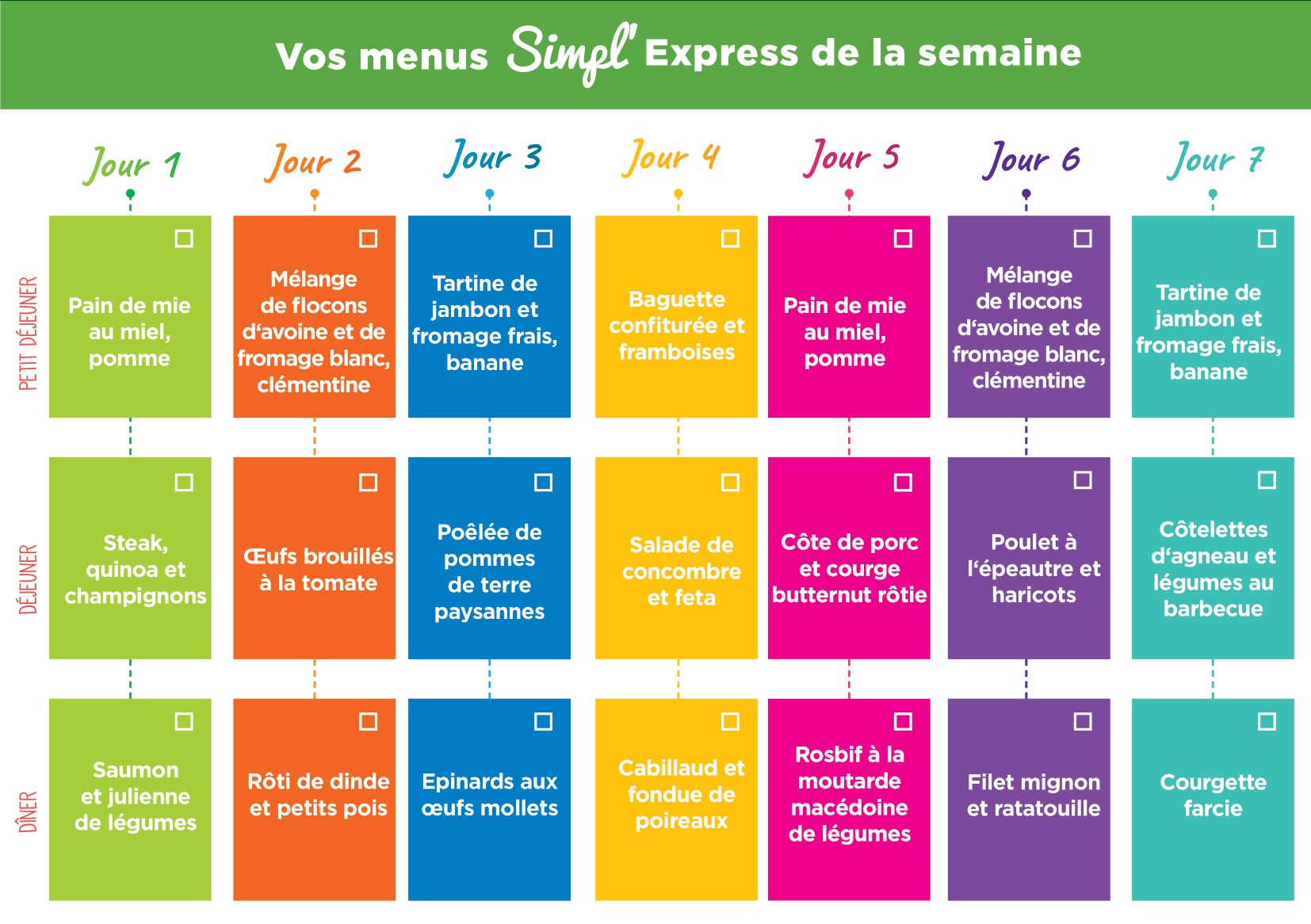 Menus Pour Mincir Sur Une Semaine Ou Pour Un Mois De Regime